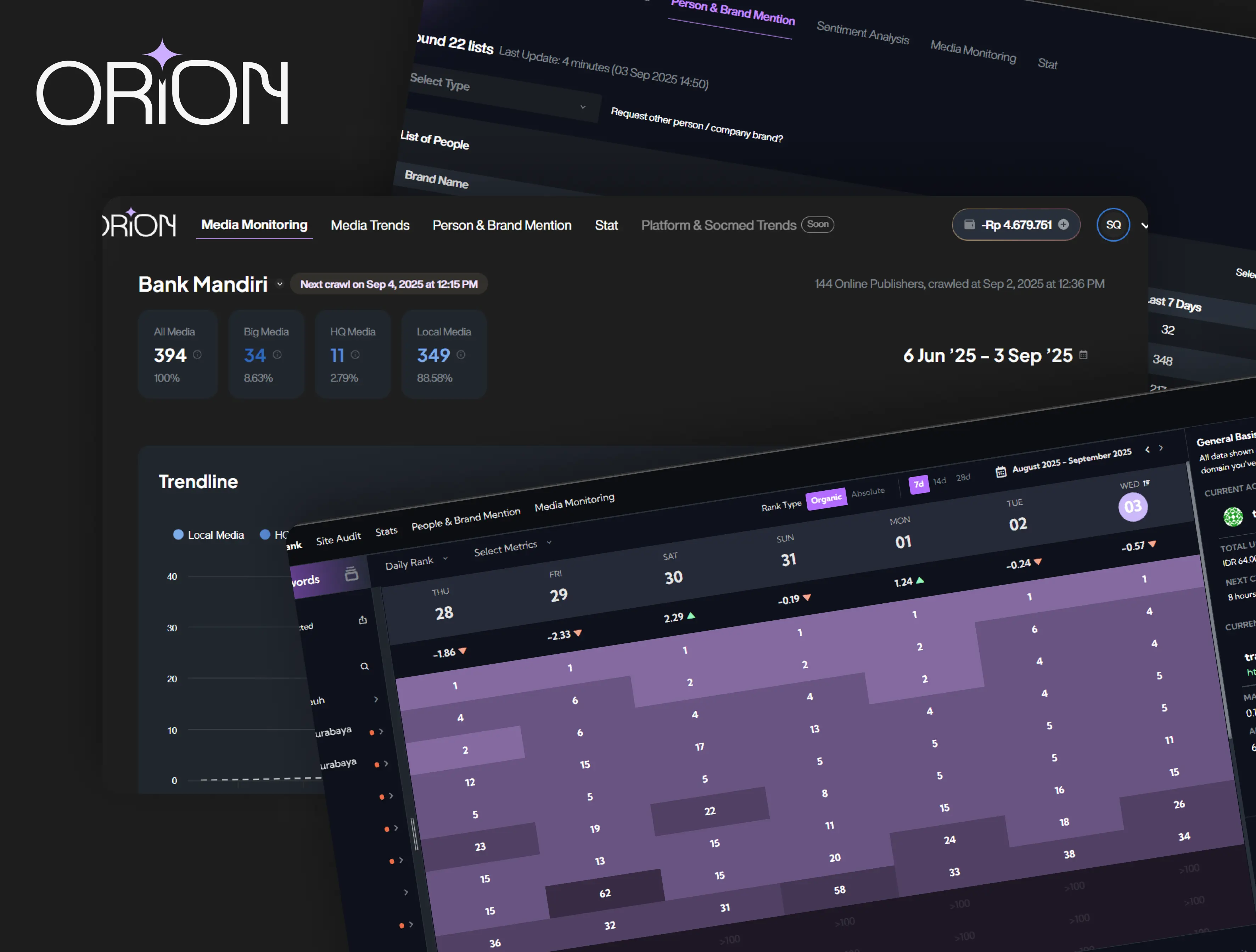 Orion Products by cmlabs — Stat, Media Monitoring, Brand Mention